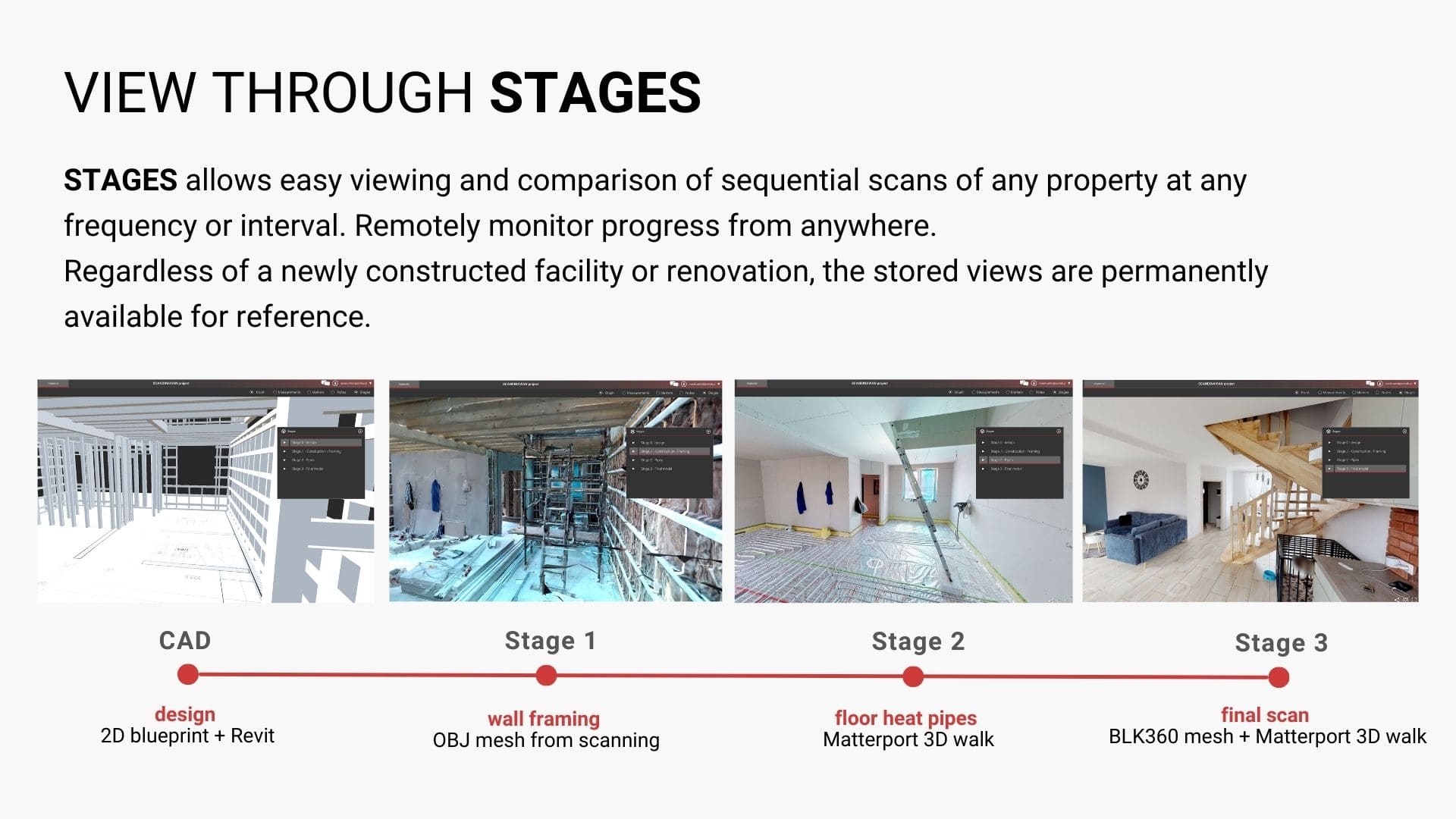 STAGES - Construction Monitoring - Surveyhands